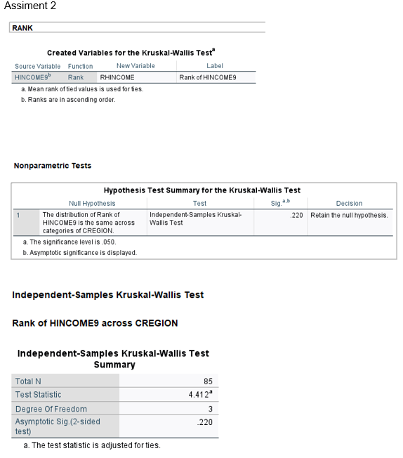 Solved Assignment II t. Report the restlts yeu got after | Chegg.com
