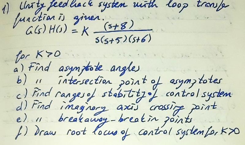 Solved 1 Unity Feed Hack System With Loop Transle Function 8238