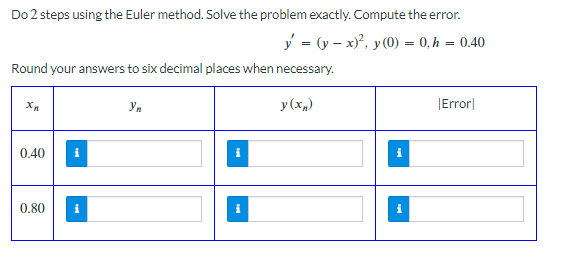 Solved Do 2 steps using the Euler method. Solve the problem | Chegg.com