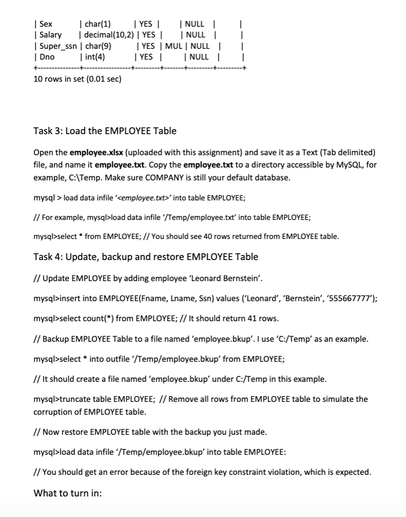Solved Goal of this assignment: Practice simple SQL | Chegg.com