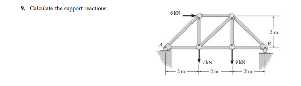 Solved 9. Calculate the support reactions. | Chegg.com