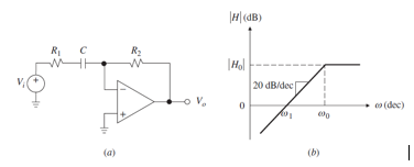 Solved The following circuit is an inverting active | Chegg.com