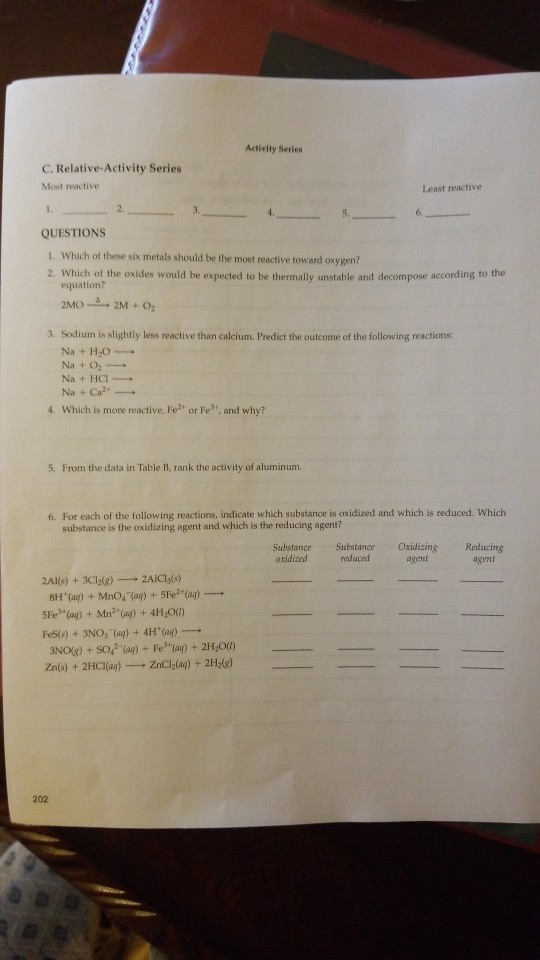 Activity Series C. Relative-Activity Series Most | Chegg.com