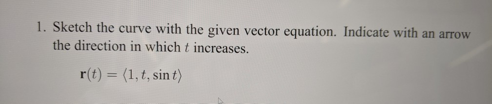 Solved 1. Sketch the curve with the given vector equation. | Chegg.com