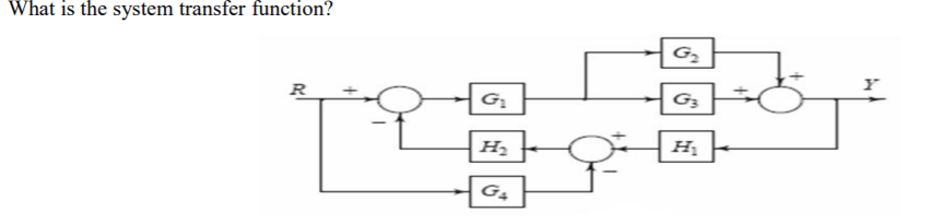 Solved What is the system transfer function? R н, | Chegg.com