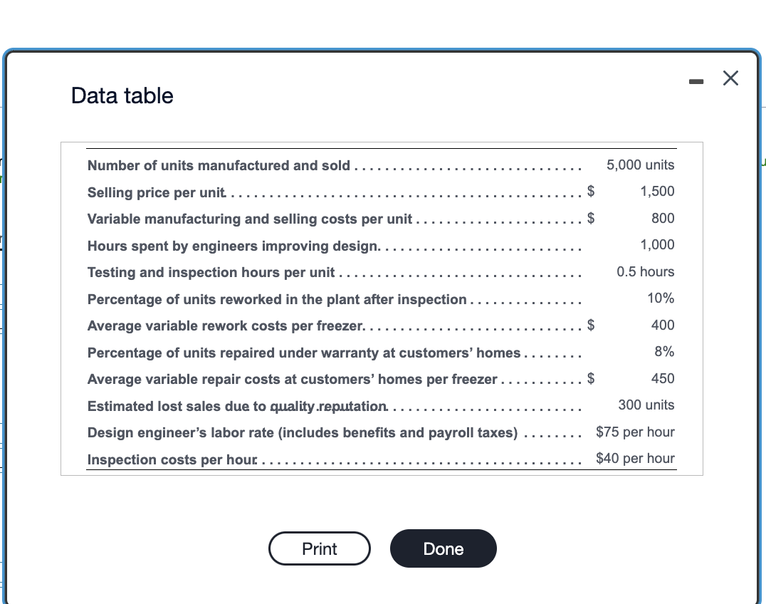 Solved the input field empty; do not select a label or enter | Chegg.com