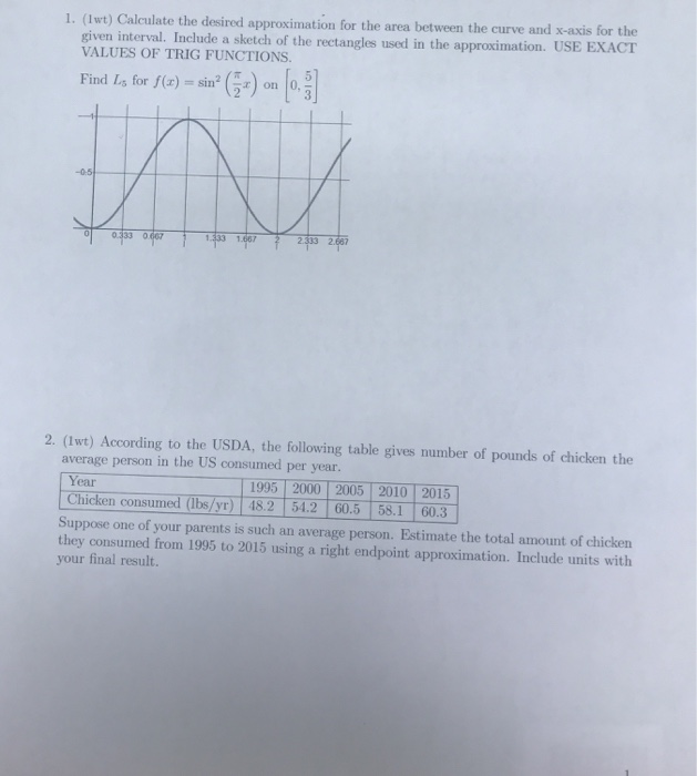 Solved 1. (lwt) Caleulate the desired approximation for the | Chegg.com