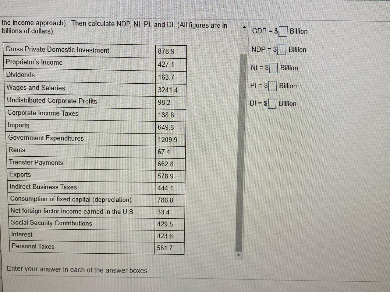 Solved Use the data below to calculate GDP using the income | Chegg.com