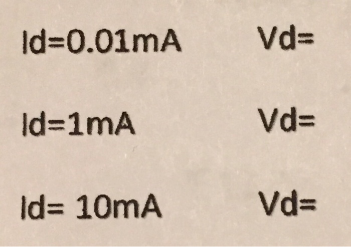 Solved Problem 1. Calculate the voltages vd in a o 1 mA non | Chegg.com