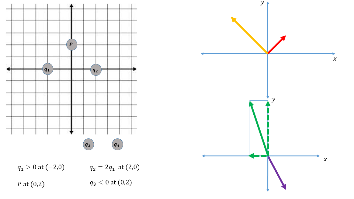 Solved Instructions for slides 2-6 1. Review the | Chegg.com