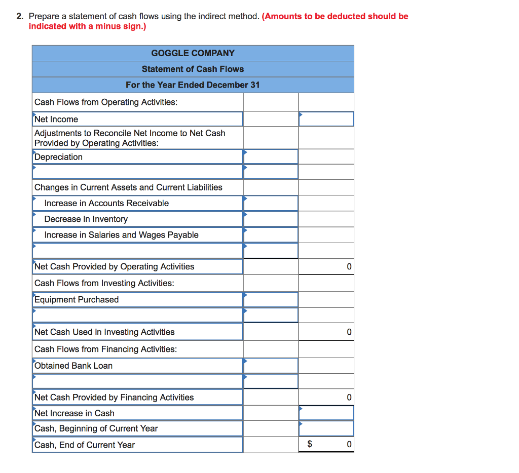 Solved E12-7 Preparing and Evaluating a Simple Statement of | Chegg.com