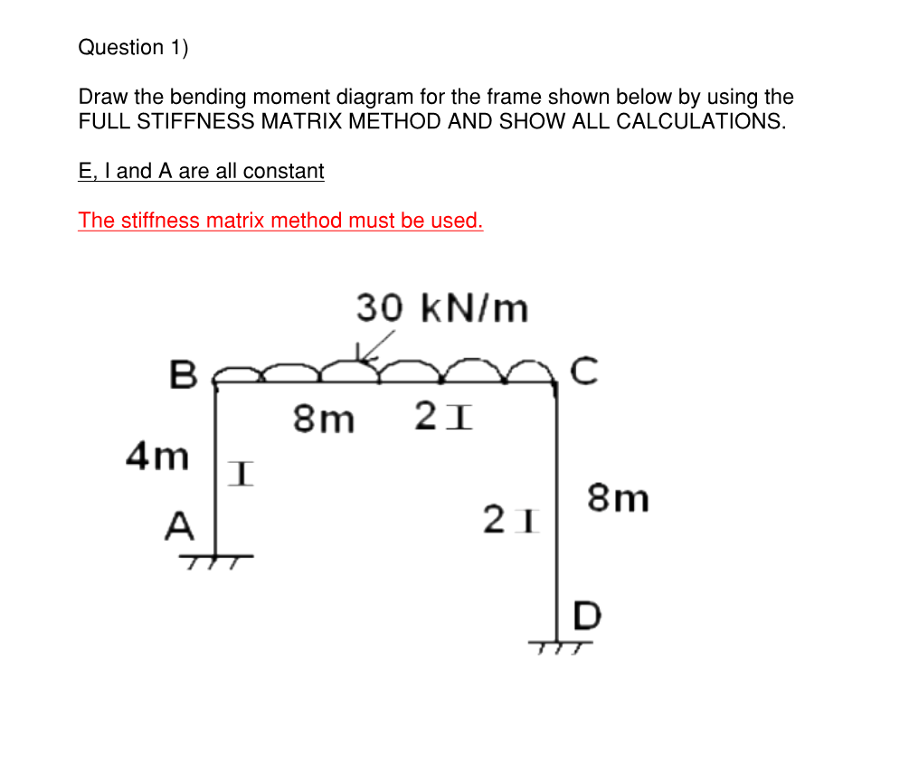 Question 1)Draw the bending moment diagram for the | Chegg.com