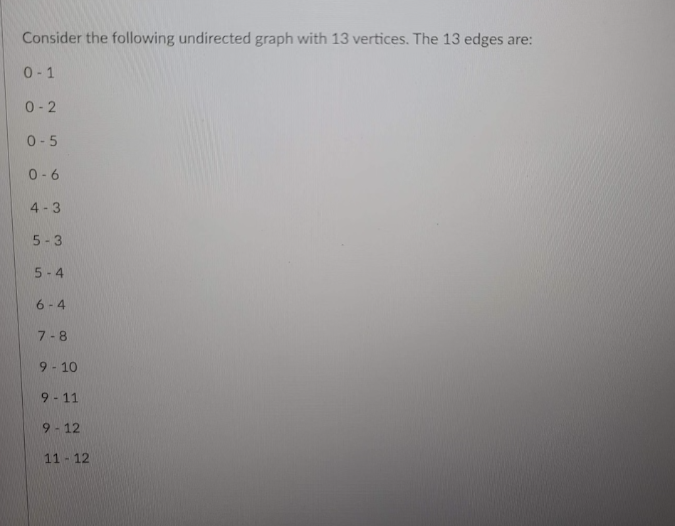 Solved Consider the following undirected graph with 13 | Chegg.com