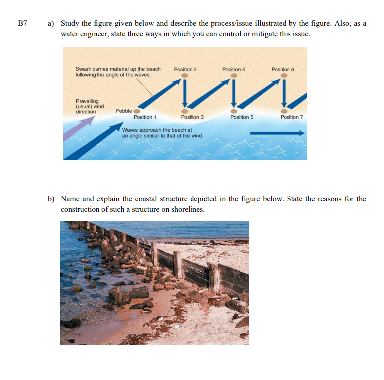 a) Study the figure given below and describe the | Chegg.com