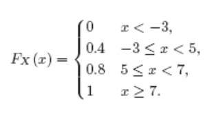 Solved Random variable X has CDF Find the conditional CDF | Chegg.com