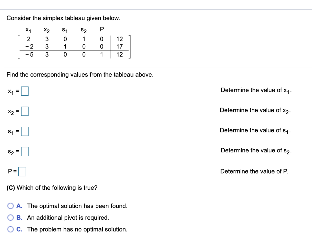 Solved Consider the simplex tableau given below. S2 Р S1 0 | Chegg.com