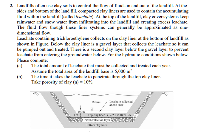 Solved 2. Landfills often use clay soils to control the flow | Chegg.com