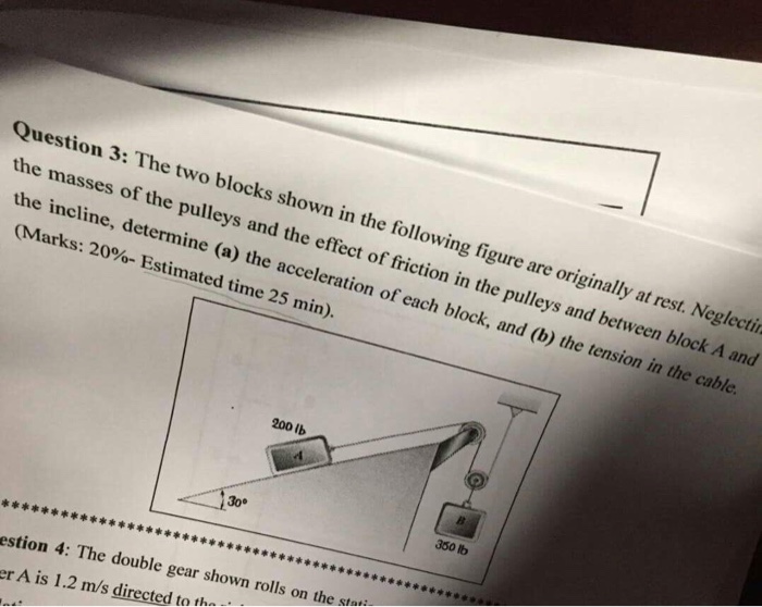 Solved The two blocks shown in the following figure are | Chegg.com