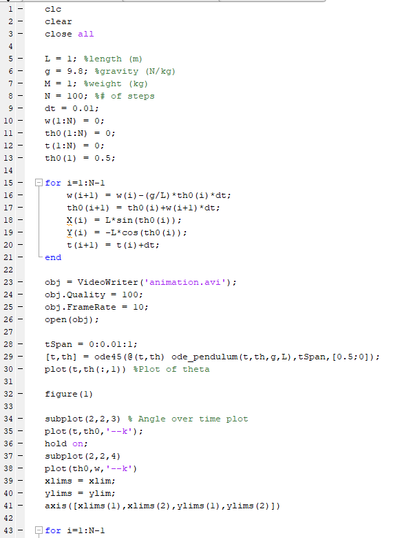 Solved Hello, I am working on a pendulum code and I am | Chegg.com