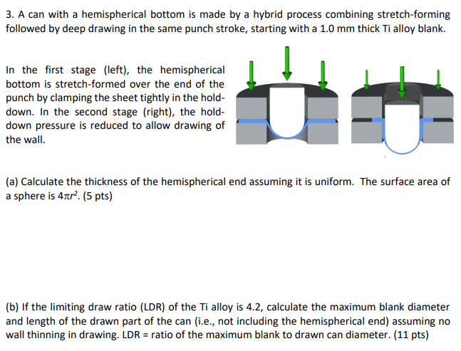 Solved 3. A can with a hemispherical bottom is made by a | Chegg.com
