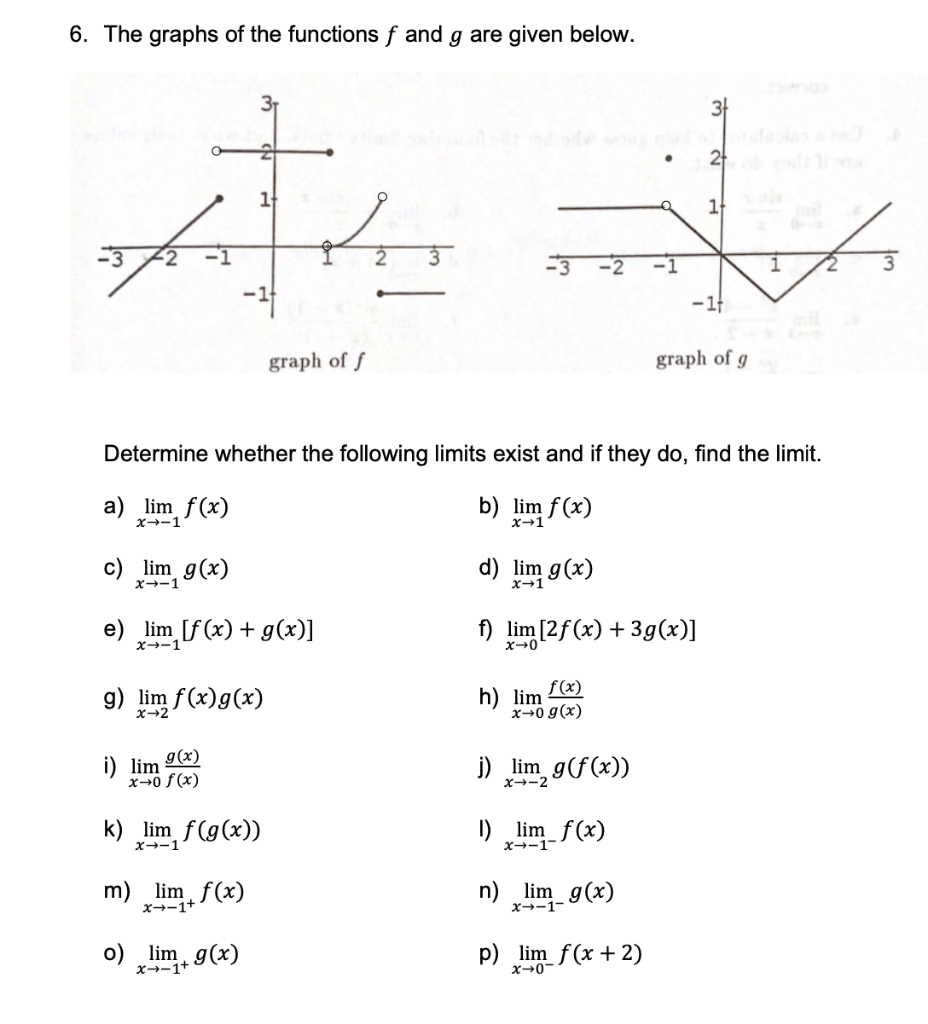 Solved 6. The graphs of the functions f and g are given | Chegg.com