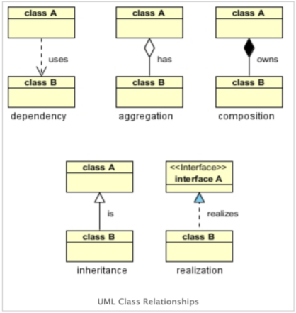 Solved Jones Coffee Shop Order Tracking Mr. Jones has a | Chegg.com