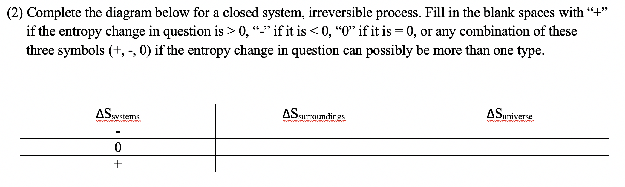 Solved (2) Complete the diagram below for a closed system, | Chegg.com