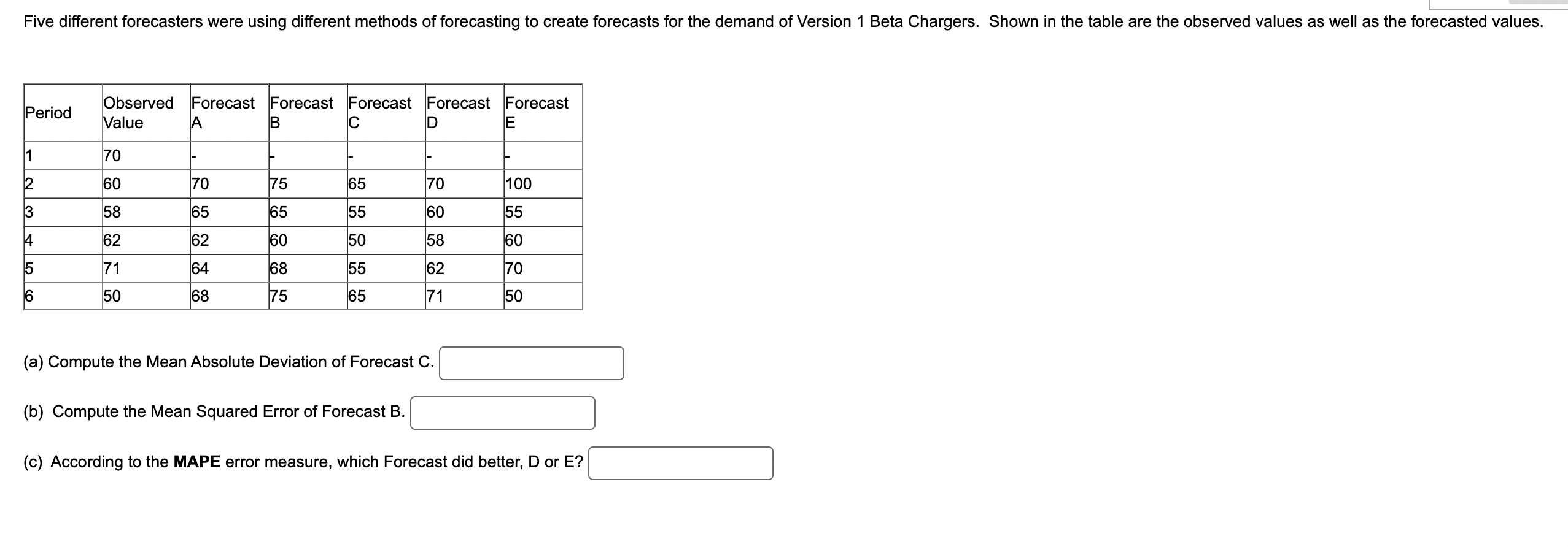 Solved (a) Compute the Mean Absolute Deviation of Forecast | Chegg.com