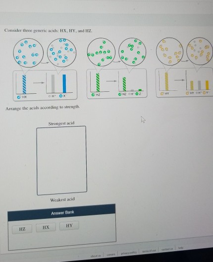 Solved Consider three generic acids: HX, HY, and HZ. Arrange | Chegg.com