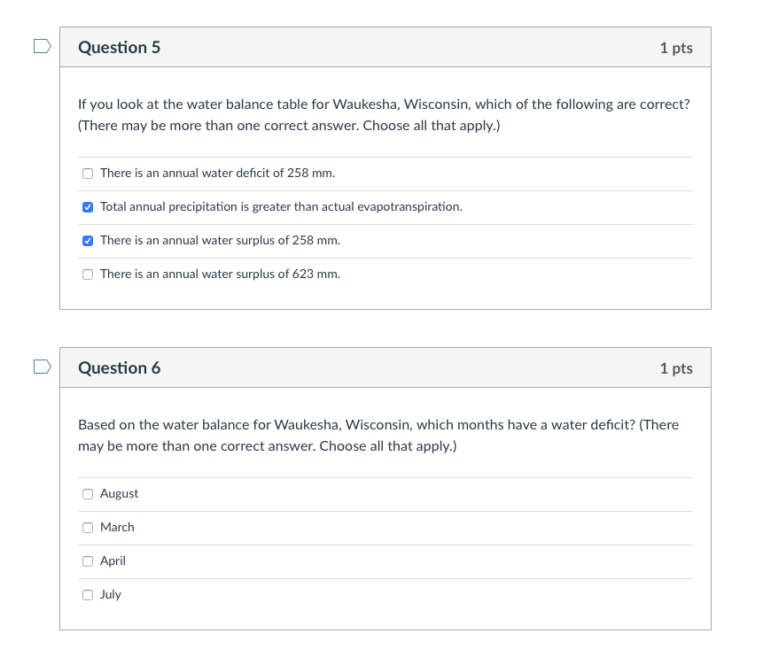 Solved Question 5 1 pts If you look at the water balance | Chegg.com