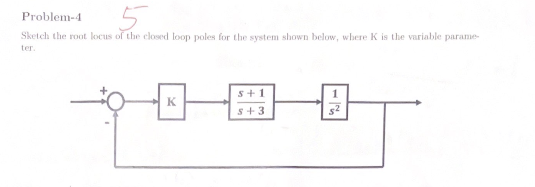 Solved Sketch the root locus of the closed loop poles for | Chegg.com