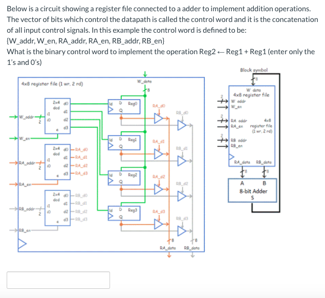 Solved Below is a circuit showing a register file connected | Chegg.com