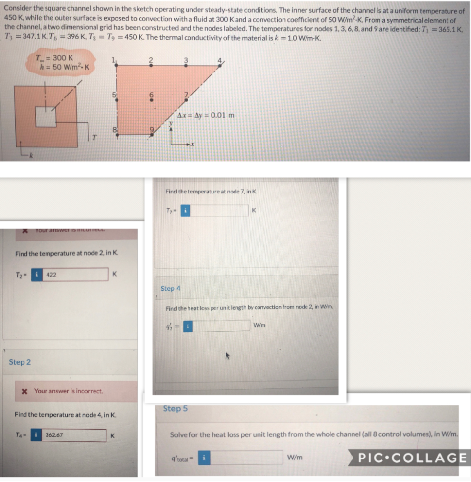 Solved Consider the square channel shown in the sketch | Chegg.com