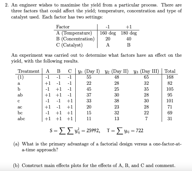 Solved 2. An engineer wishes to maximise the yield from a | Chegg.com