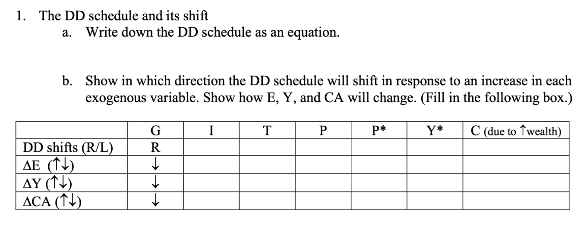 Solved 1. The DD schedule and its shift a. Write down the DD | Chegg.com