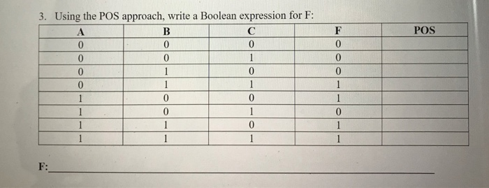 Solved EE302 Basic EE II Digital Logic Homework #2 Rev. | Chegg.com