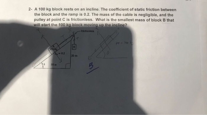 Solved 2- A 100 kg block rests on an incline. The | Chegg.com