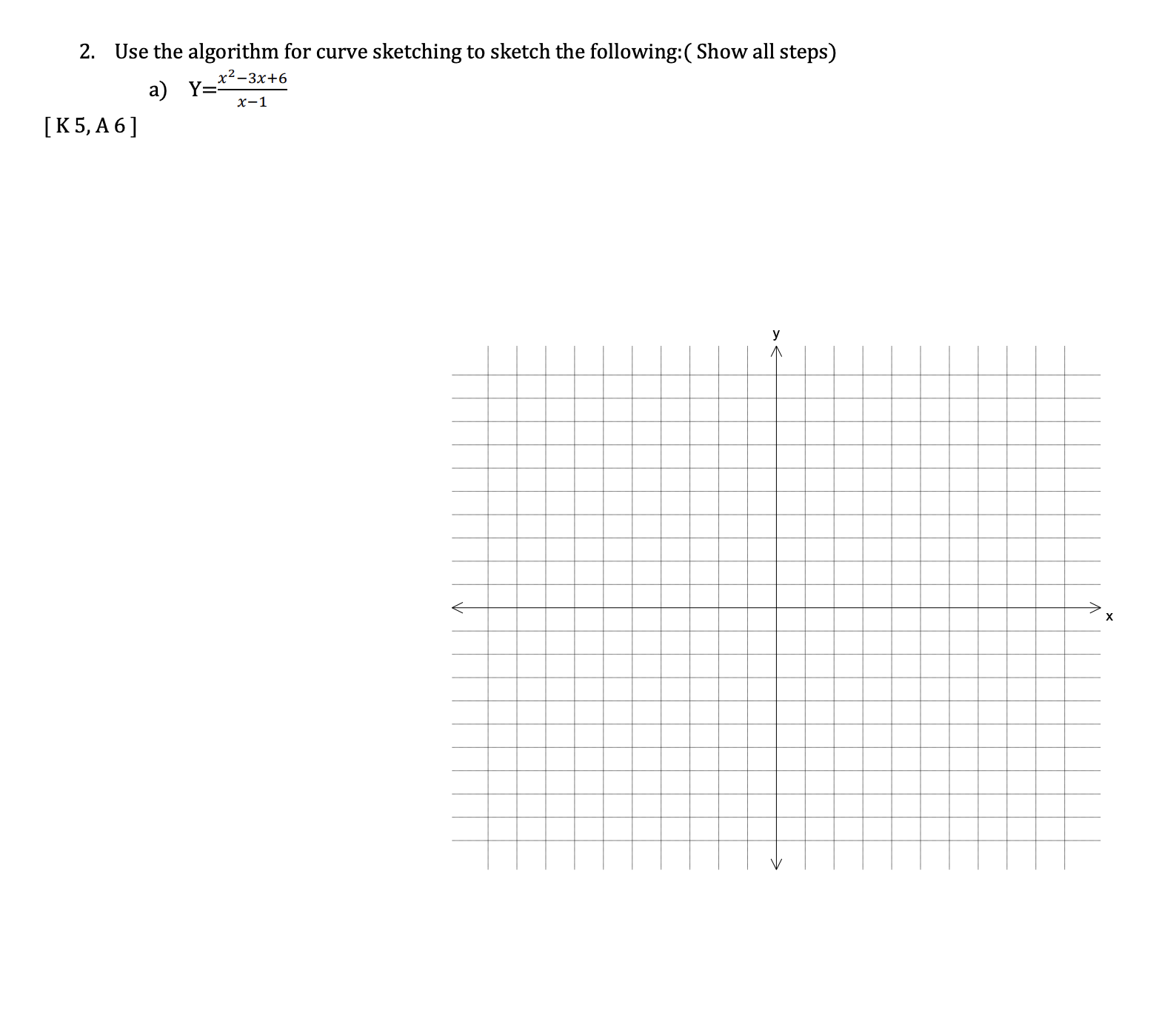 Solved Use the algorithm for curve sketching to ﻿sketch the | Chegg.com