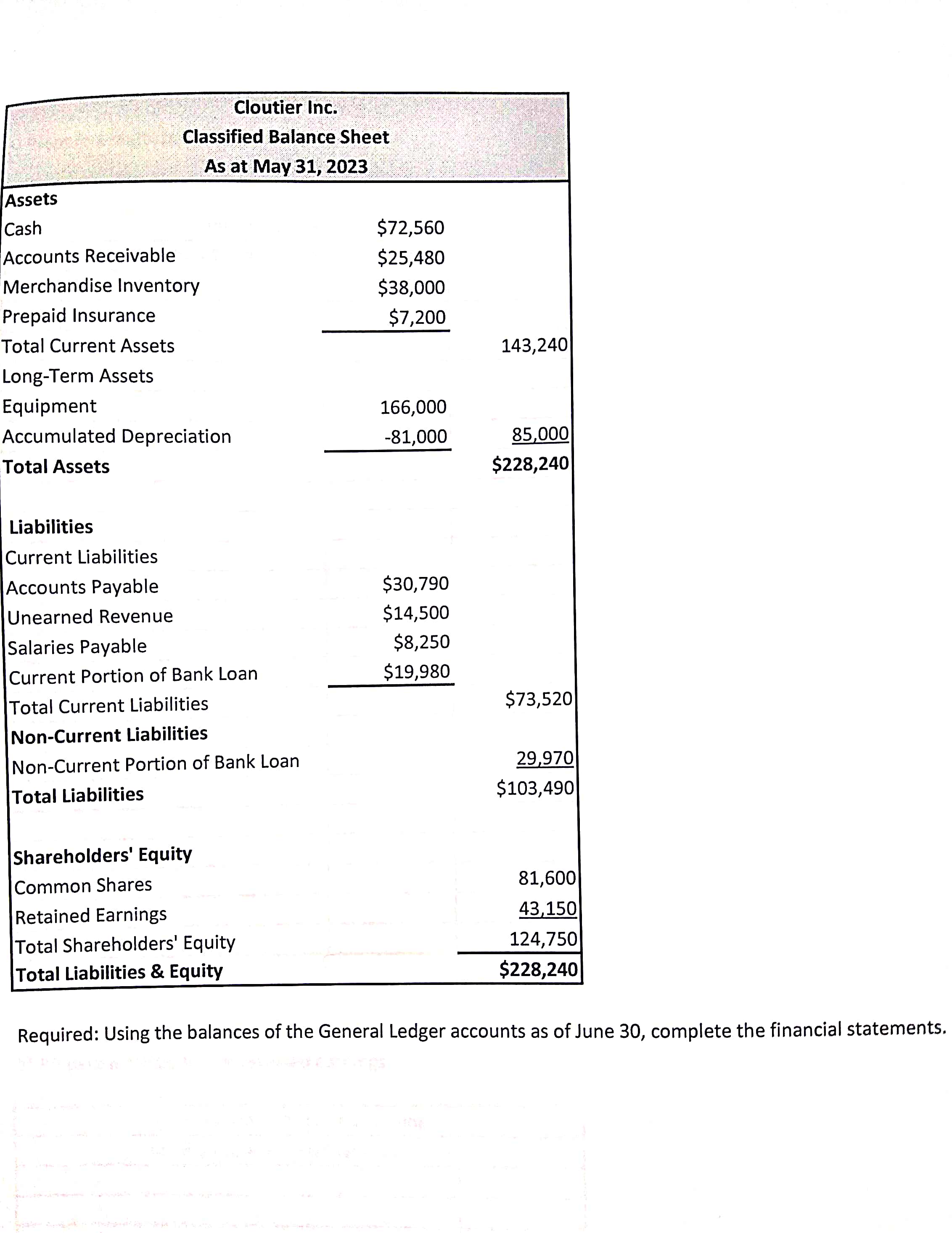 1) prepare a multistep income statement. 2) Prepare a | Chegg.com