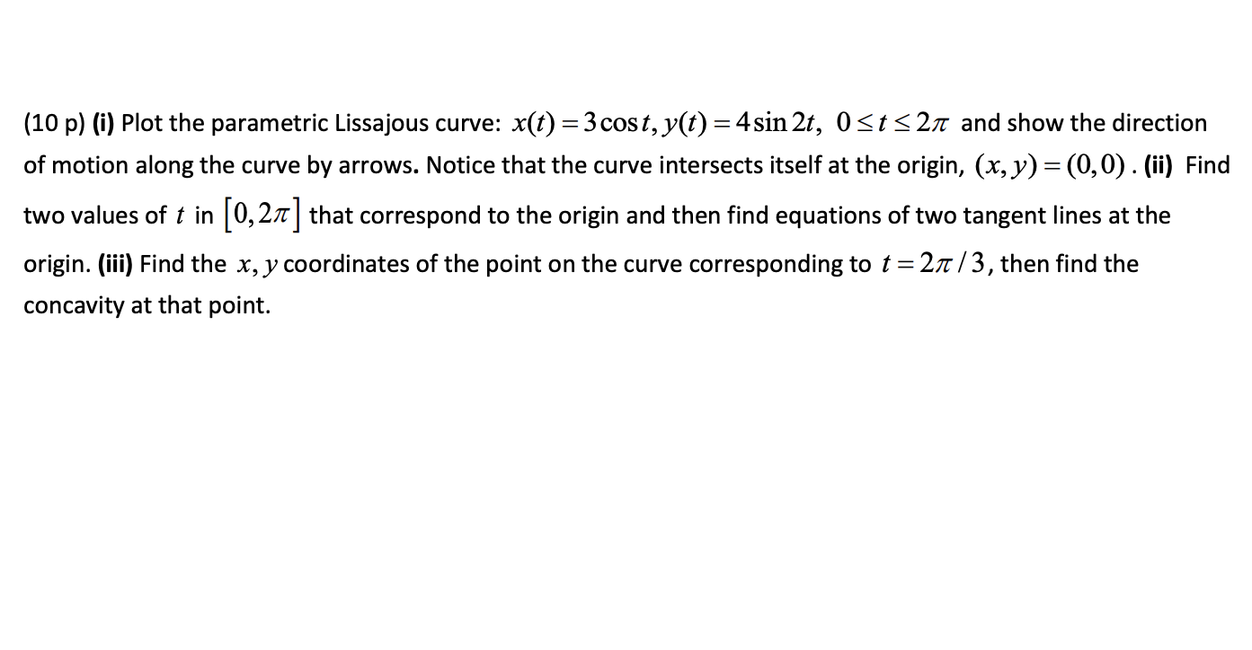 Solved (10 p) (i) Plot the parametric Lissajous curve: | Chegg.com