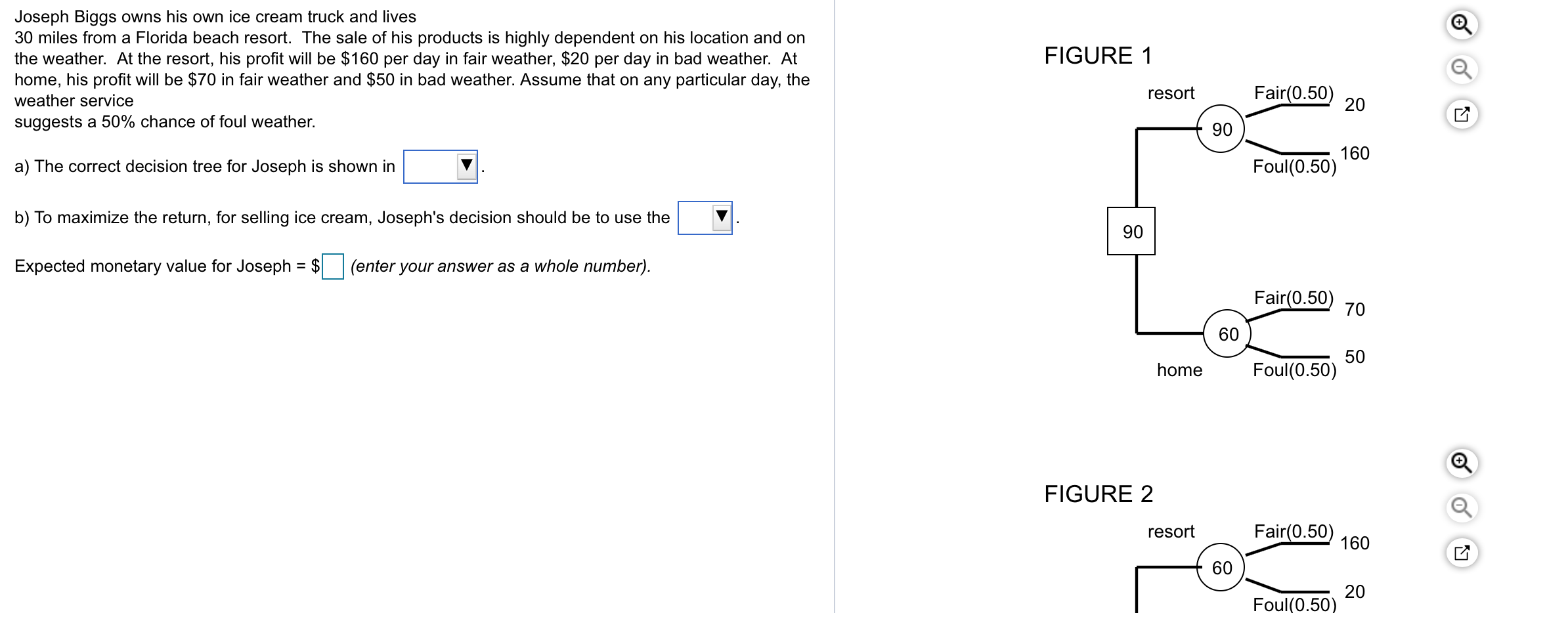 FIGURE 1 Joseph Biggs owns his own ice cream truck | Chegg.com