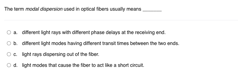 Solved The term modal dispersion used in optical fibers | Chegg.com