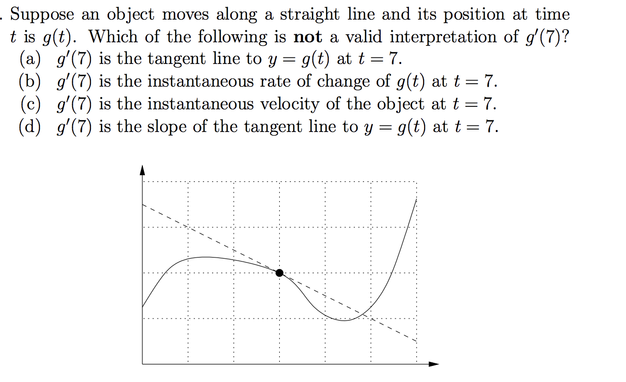 Solved Suppose An Object Moves Along A Straight Line And Its