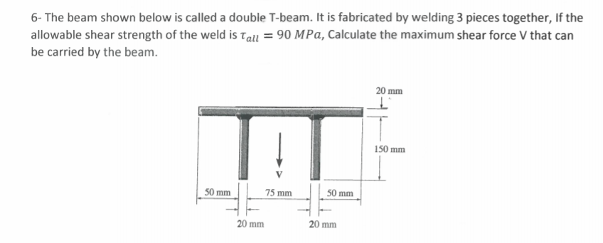 Solved 6- The beam shown below is called a double T-beam. It | Chegg.com