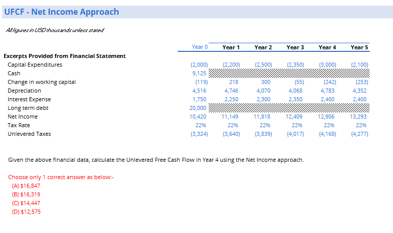 Solved Discounted Cash Flow Valuation - ﻿Calculating | Chegg.com