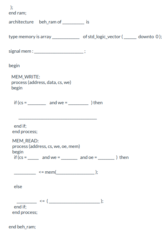 Solved Complete the following 128 x 8 RAM design in VHDL. cs | Chegg.com