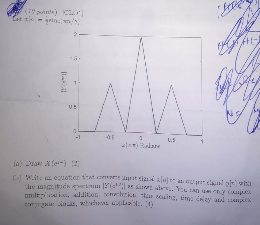 Solved Let x[n]=21sinc(πn/8). (a) Draw X(ejω) (2) (b) Write | Chegg.com