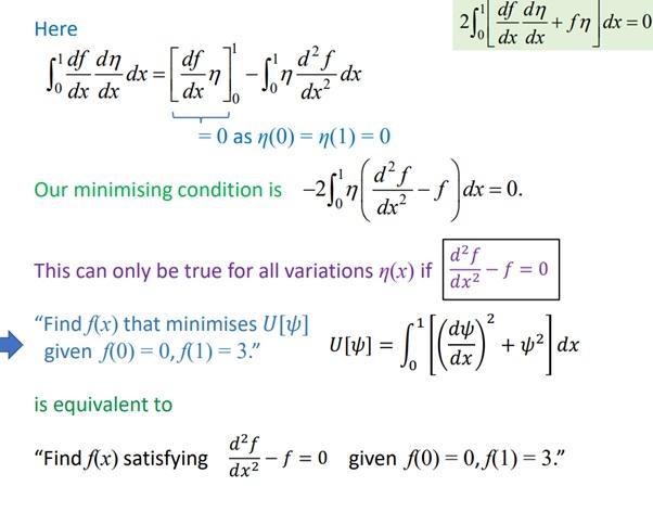 Solved What are the possible error in minimisation | Chegg.com