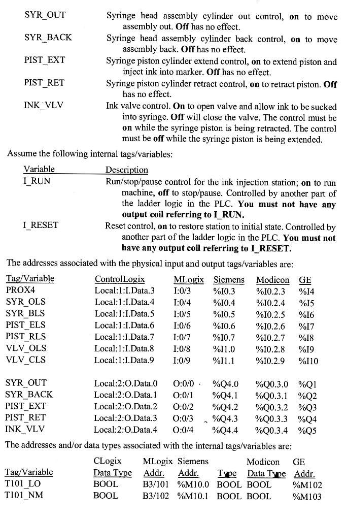 P6-1. Using the function chart approach, implement | Chegg.com