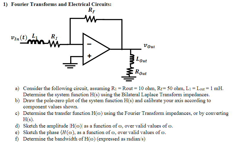 Solved 1) Fourier Transforms and Electrical Circuits: RF M | Chegg.com